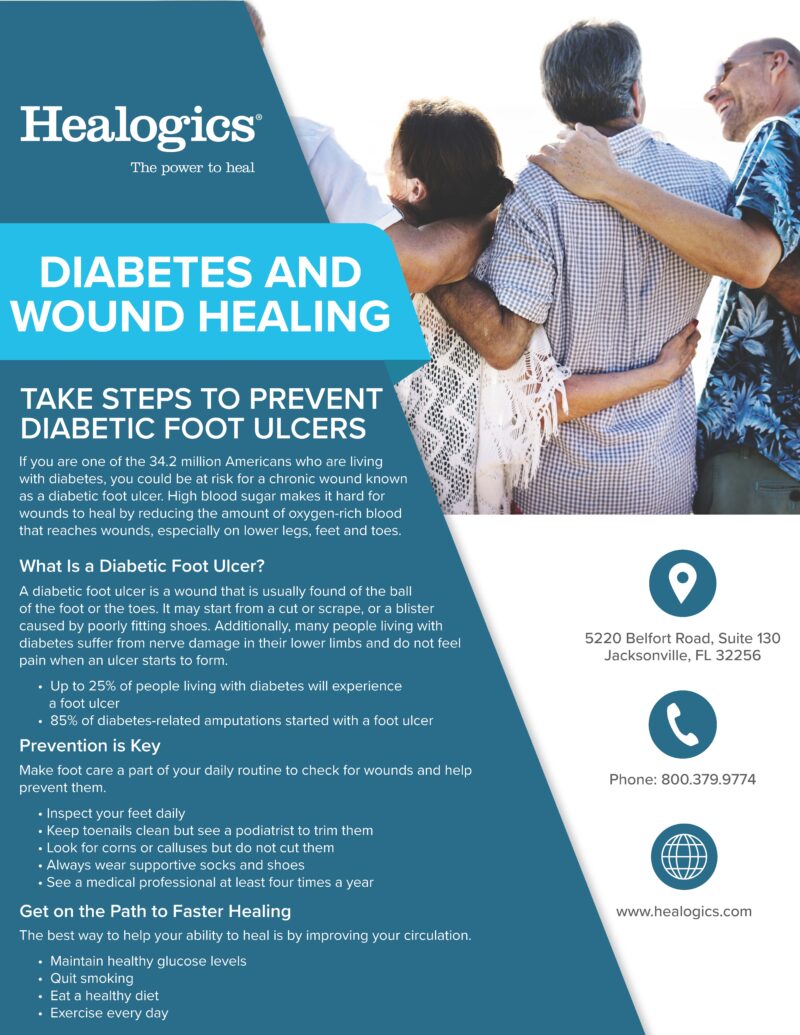 Support Wound Care Awareness | Healogics