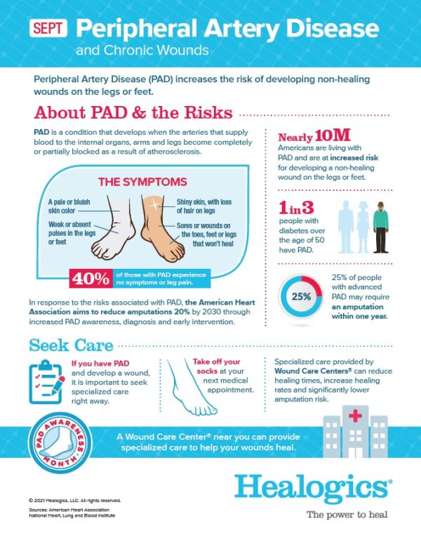 Healogics® Raises Awareness of Peripheral Artery Disease (PAD) to Help ...